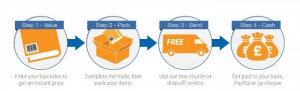 Make Money Selling Books and Tech with Ziffit - Skint Dad