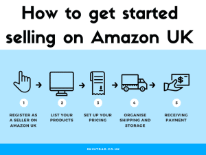 How to get started selling on Amazon UK - Skint Dad